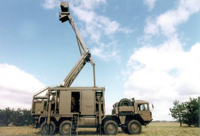 欧洲各国（北约）现役伴随自行短程防空导弹系统 - 知乎