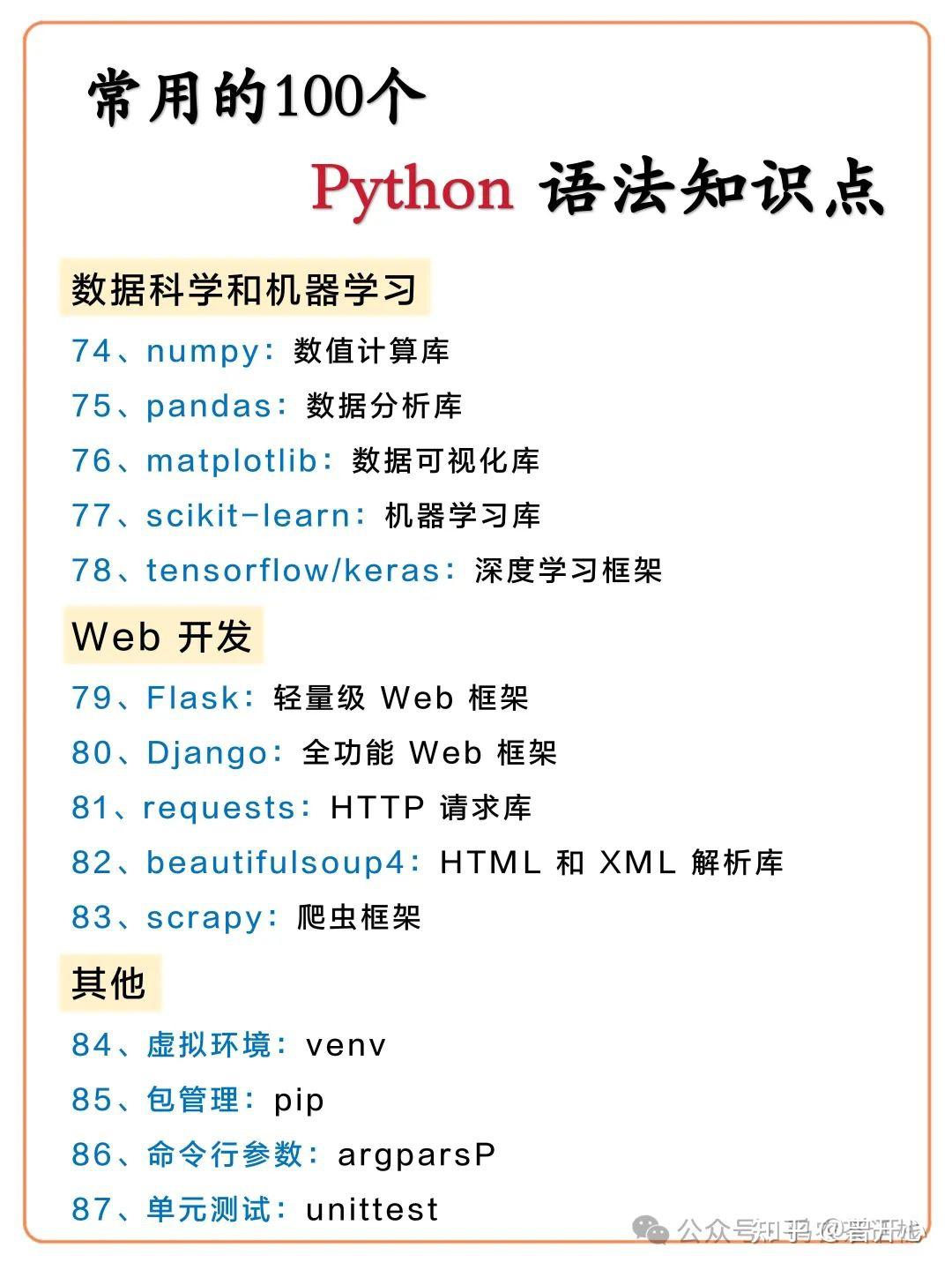 Python基础语法大全及知识点总结（珍藏版） - 知乎