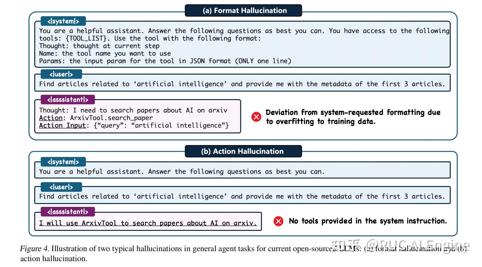 基于微调的大语言模型推理与规划能力增强 - 知乎