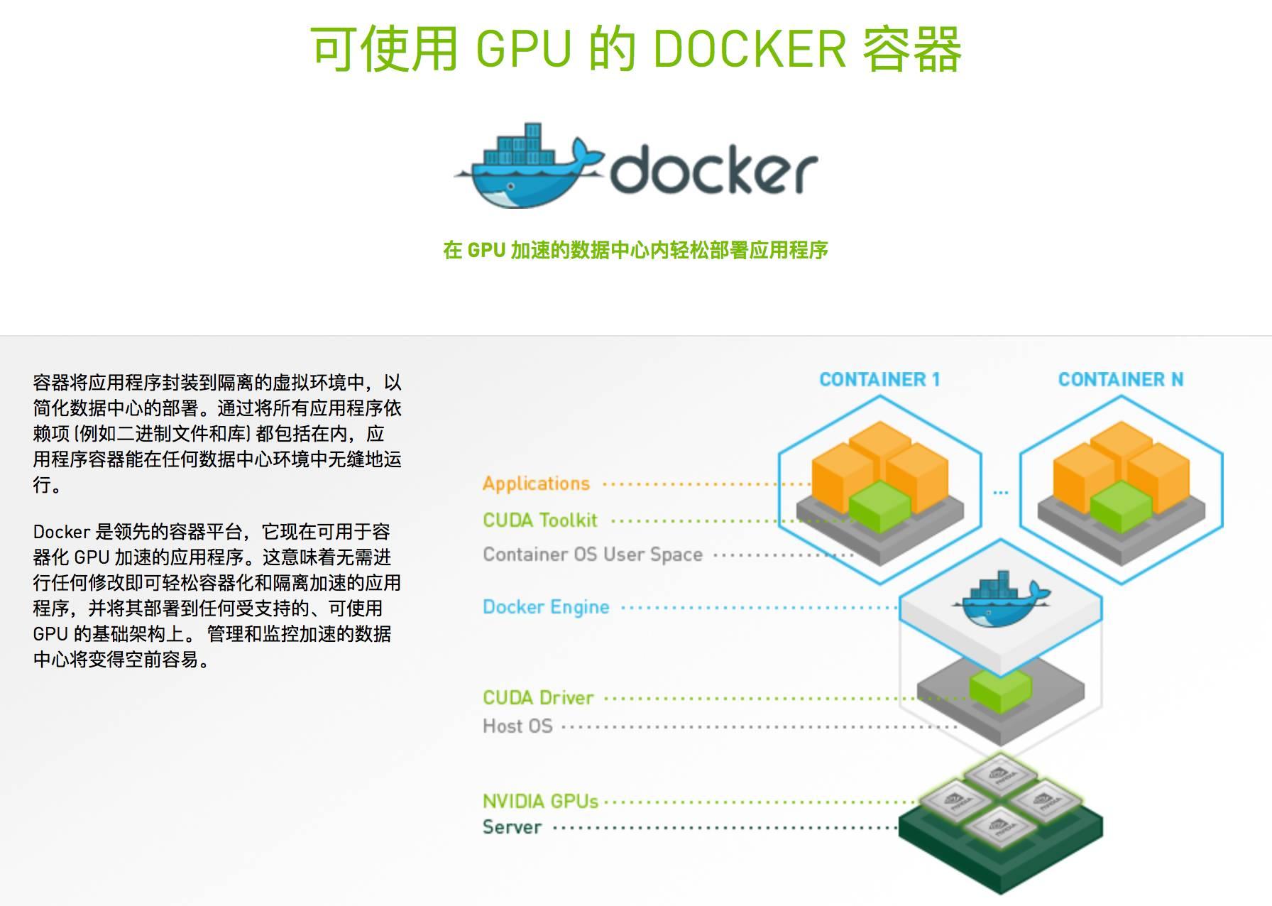 教程 使用 Docker 安装深度学习环境 知乎