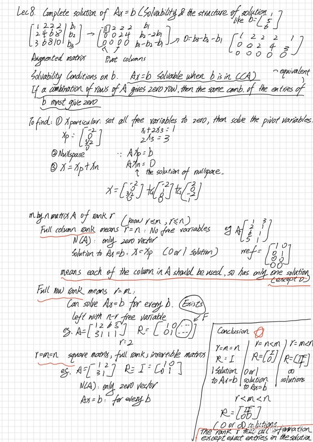 线性代数（MIT-Gilbert Strang教授）学习总结+笔记-01 - 知乎