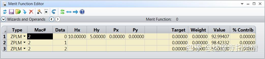 ZEMAX | 使用 ZPL 宏进行优化：ZPLM 操作数 - 知乎