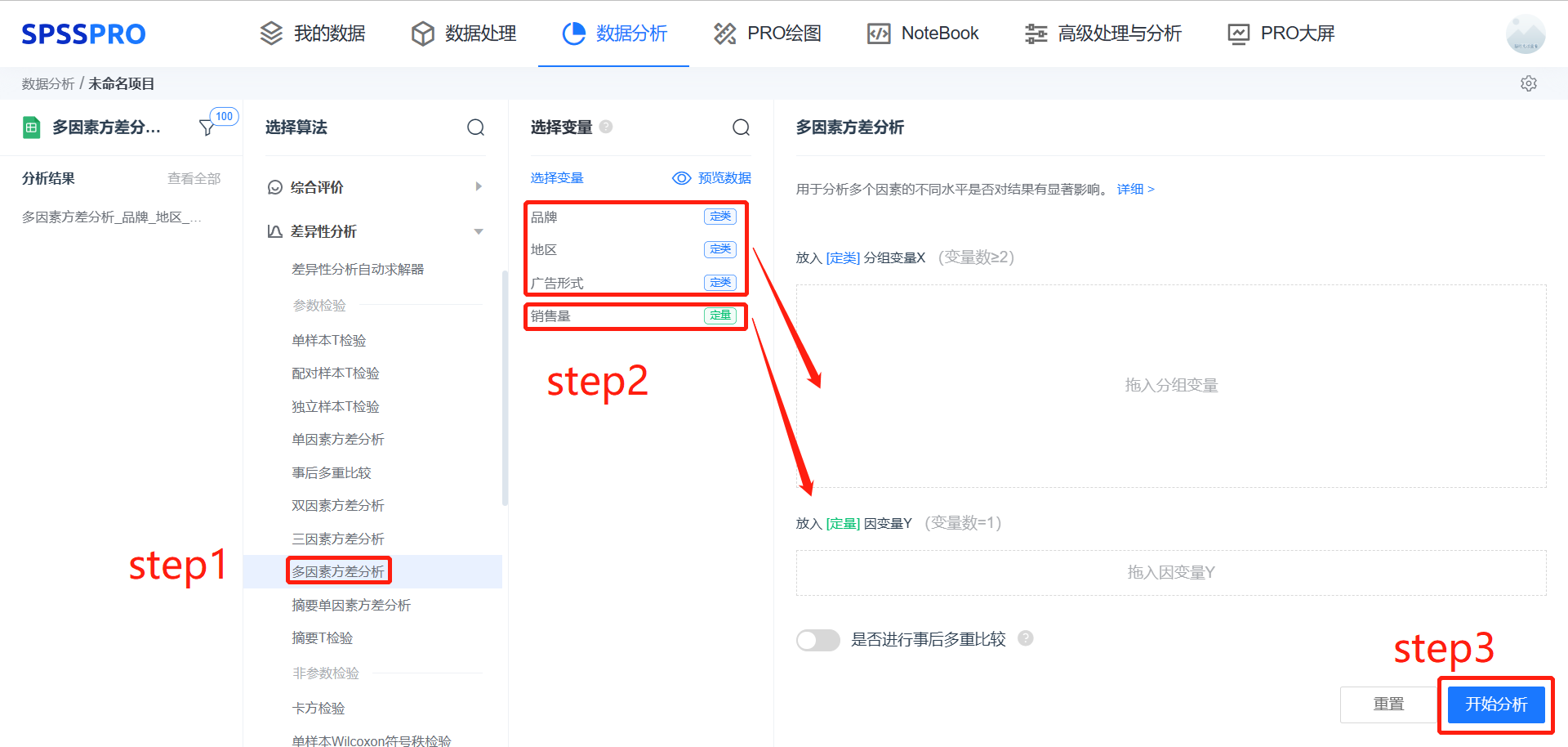 Spss之方差分析最全总结(原理案例介绍) 知乎