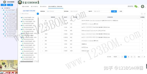 硬件工程师痛苦的BOM整理工作，幸好123BOM工具救我于水深火热之中，超级好用的研发BOM工具，集BOM编辑、BOM合并、BOM拆分、BOM ...