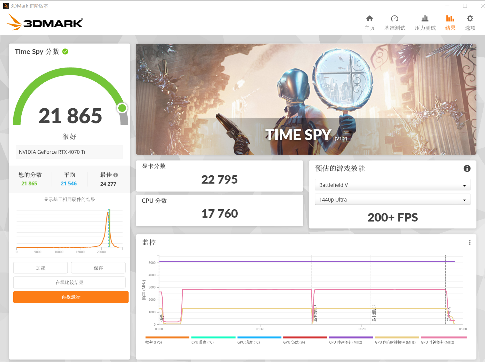 微星MAG B760M MORTAR WIFI DDR5 主板评测 - 知乎