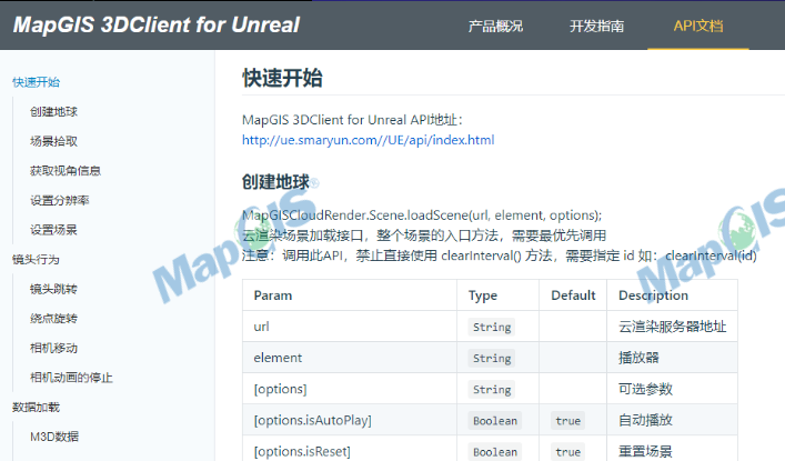 MapGIS数字孪生平台，加速数字孪生应用场景落地 - 知乎