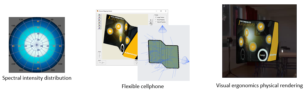 Ansys Speos 2023R2 新功能 - 知乎