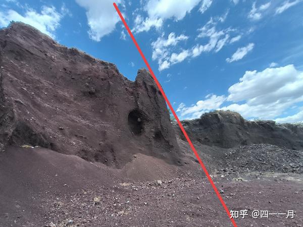 大同火山群|Datong volcanic group: volcanic fault basin |Quaternary ...