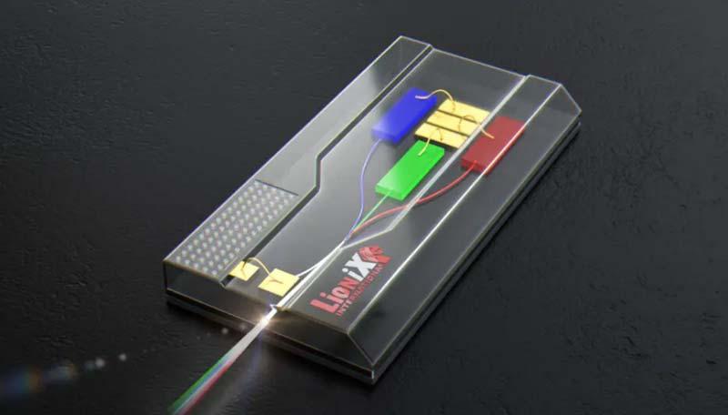 LioniX发布用于AR视网膜投影的微型RGB激光引擎 - 知乎