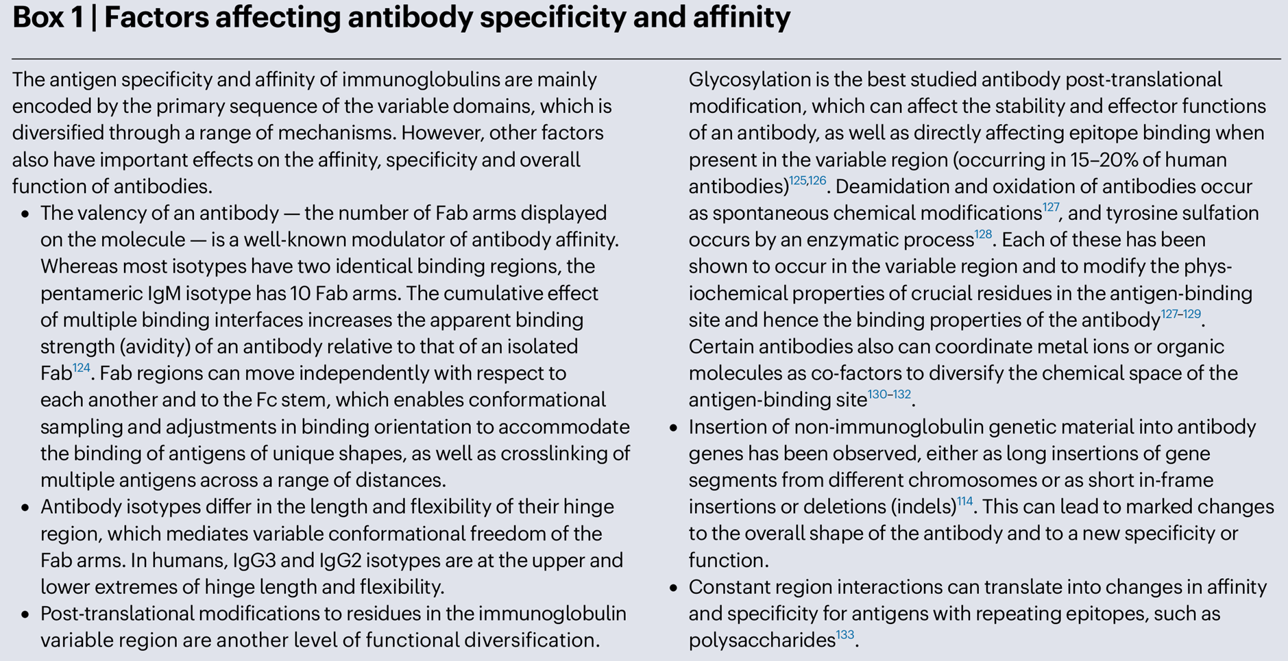 Nature reviews immunology|颠覆传统认知，抗体的恒定区竟影响抗原识别 - 知乎