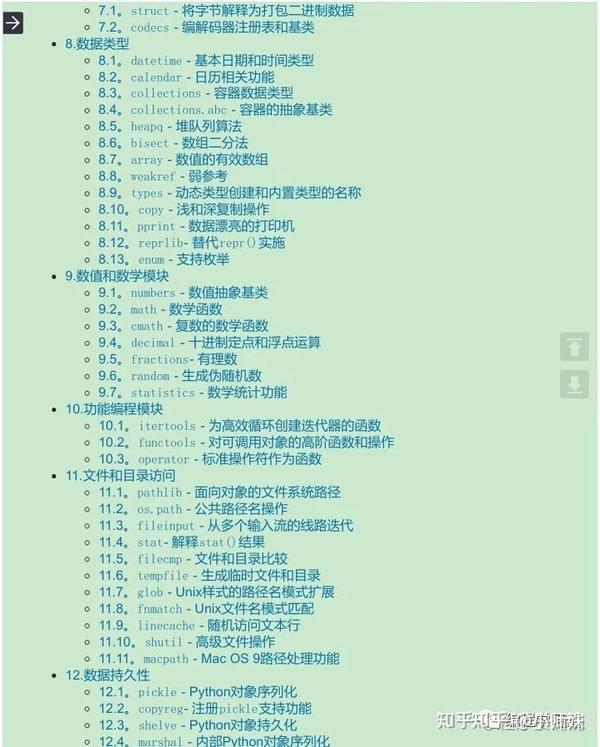 Python官方发布的《Python标准库参考》，只要你想学习就必须要读 - 知乎