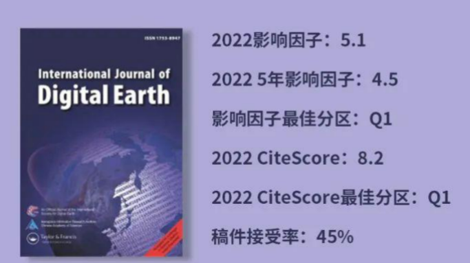 刊·见 | 一区Top！SCI期刊International Journal of Digital Earth，汇集数字地球权威研究 - 知乎