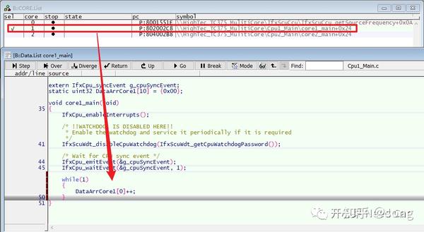 TRACE32：多核调试配置 - 知乎