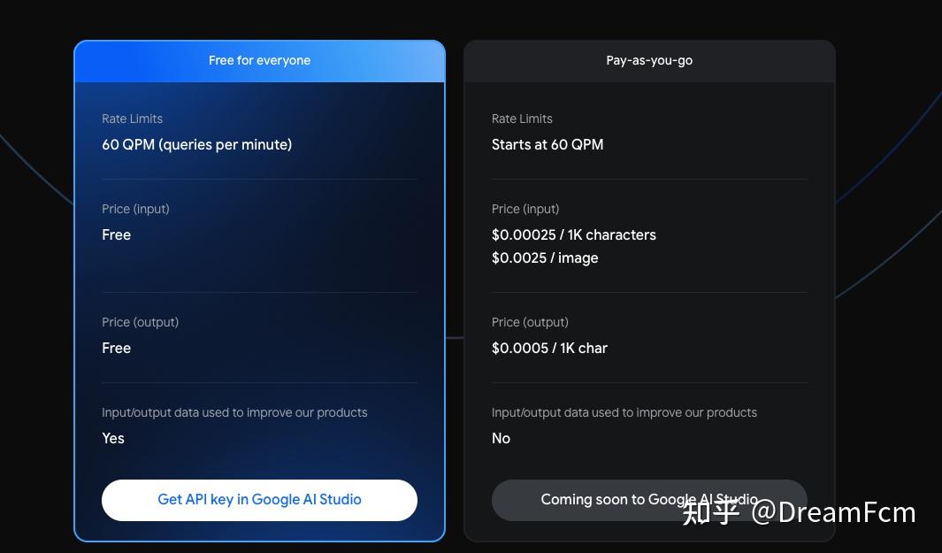 Google AI Studio 快速入门 - 知乎