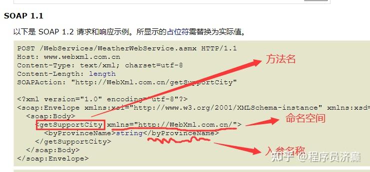 一次搞定：借助Hutool封装代码快速解决webservice调用烦恼 - 知乎