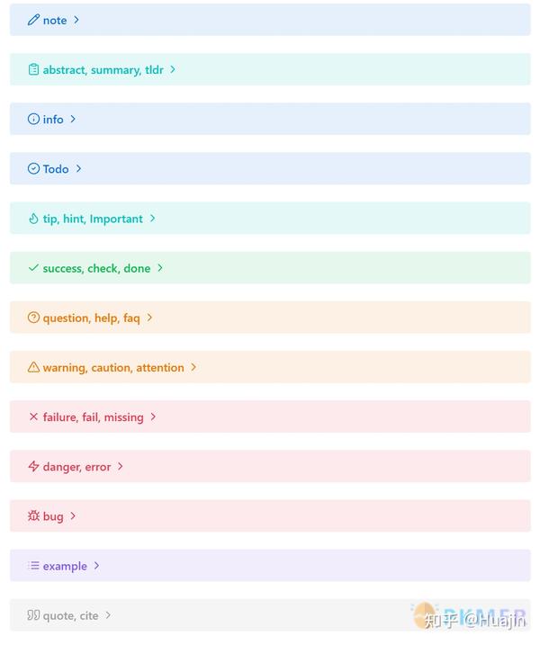 Obsidian - Callout 详解 - 知乎