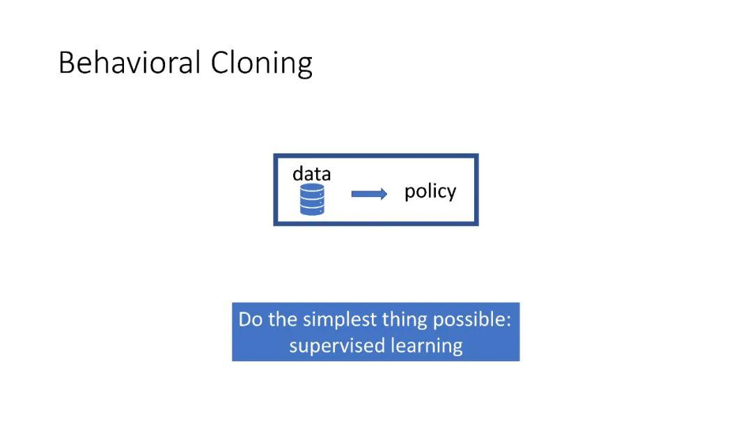 《模仿学习 - Imitation Learning》教程，63页ppt，微软Kamil Ciosek - 知乎