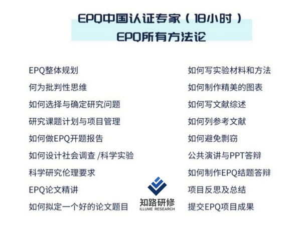 观点 | EPQ就是写论文吗？