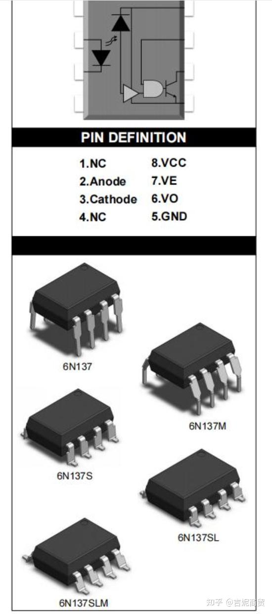 光耦6N137S、6N137、SL2601 - 知乎