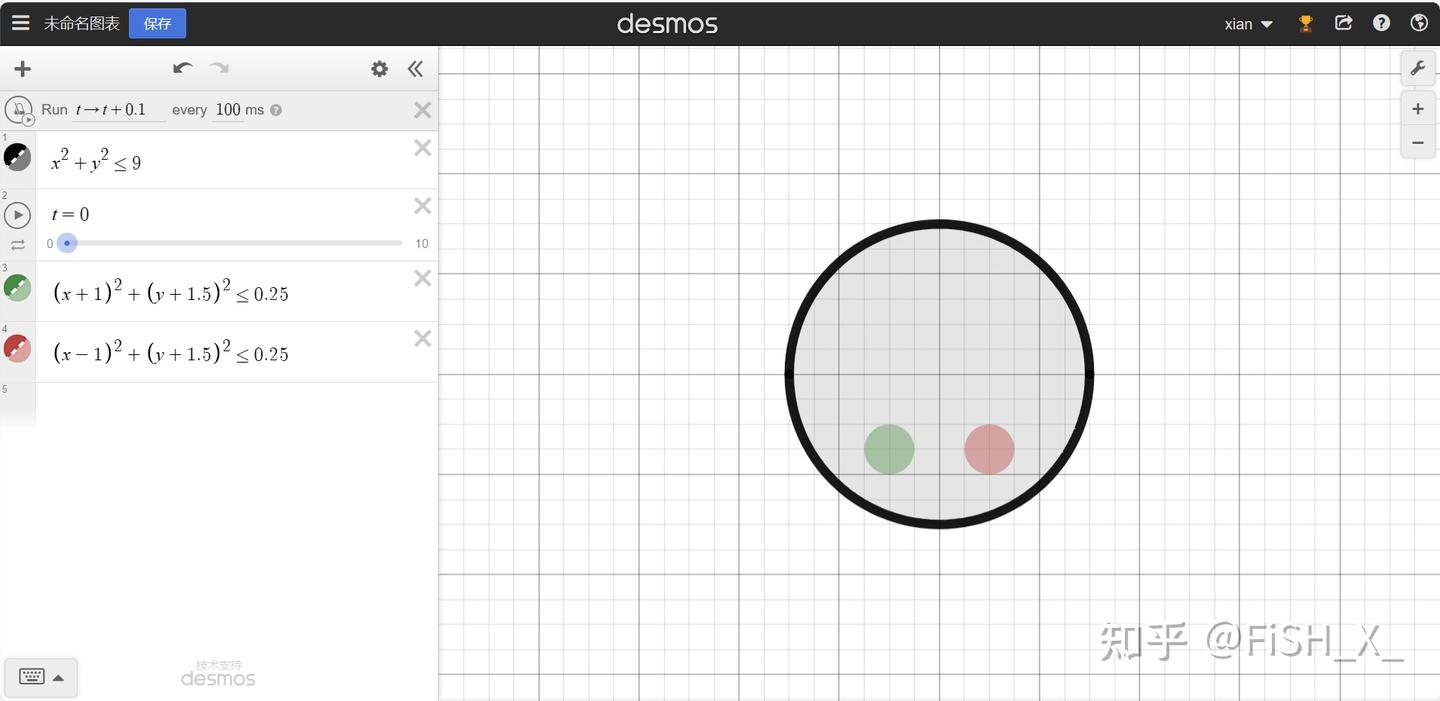 Desmos基础教程(3) / 高级功能 - 知乎