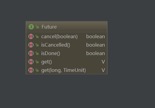 Java的Future机制详解 - 知乎