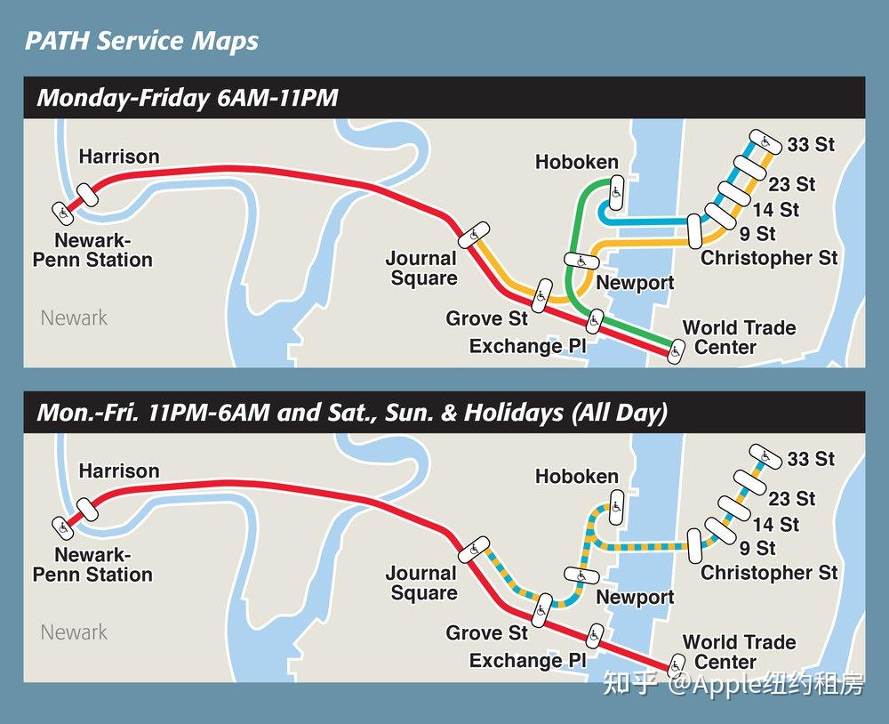泽西市(Jersey City)交通工具科普——Path篇 - 知乎