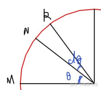 绞绳方程Capstan Equation - 知乎