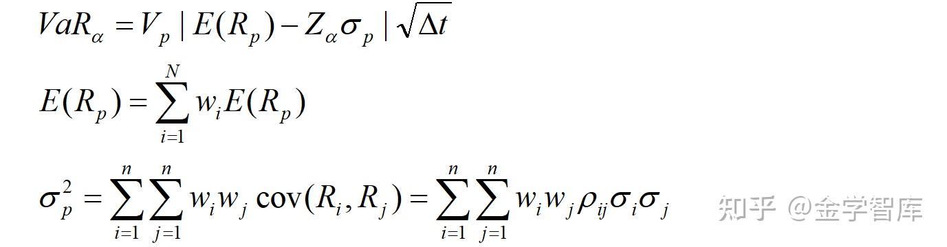 市场风险入门（VaR与ES的计量汇总） - 知乎