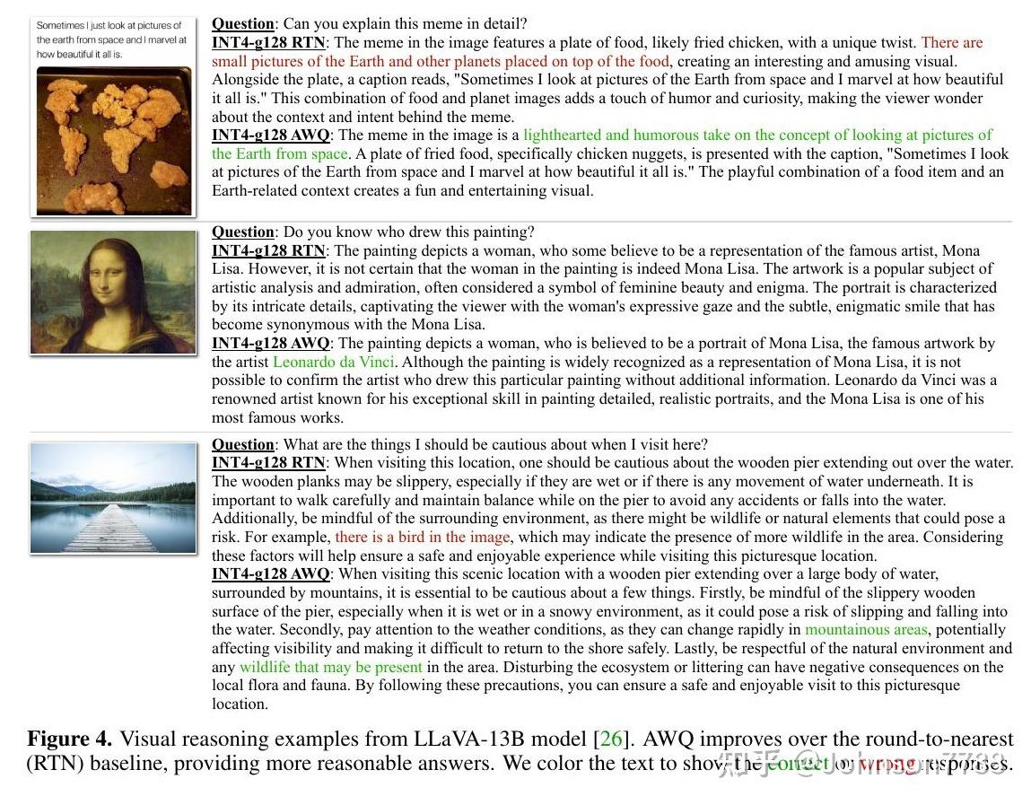 AWQ：用于 LLM 压缩和加速的激活感知权重量化 - 知乎