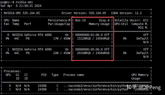 Xinference：Qwen家族新成员Qwen1.5-32B-Chat - 知乎