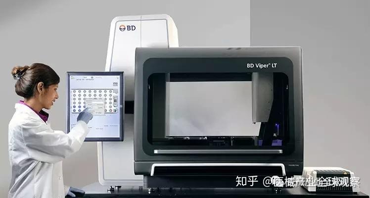 【医械智库】干货-2月FDA医疗器械PMA审批简析及全球Top 5 HPV assay产品盘点 - 知乎