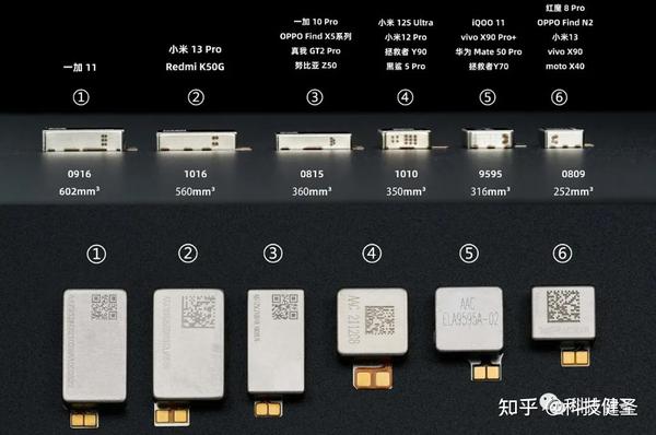 一加11全球首发！AAC瑞声最新发布的仿生振感马达CSA0916有多强？ - 知乎
