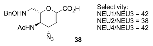 J. Med. Chem|神经氨酸酶抑制剂 - 知乎