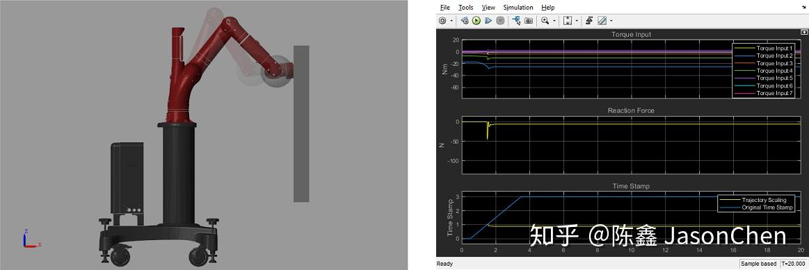 《Matlab - Robotics System Toolbox》学习笔记(2) - 知乎