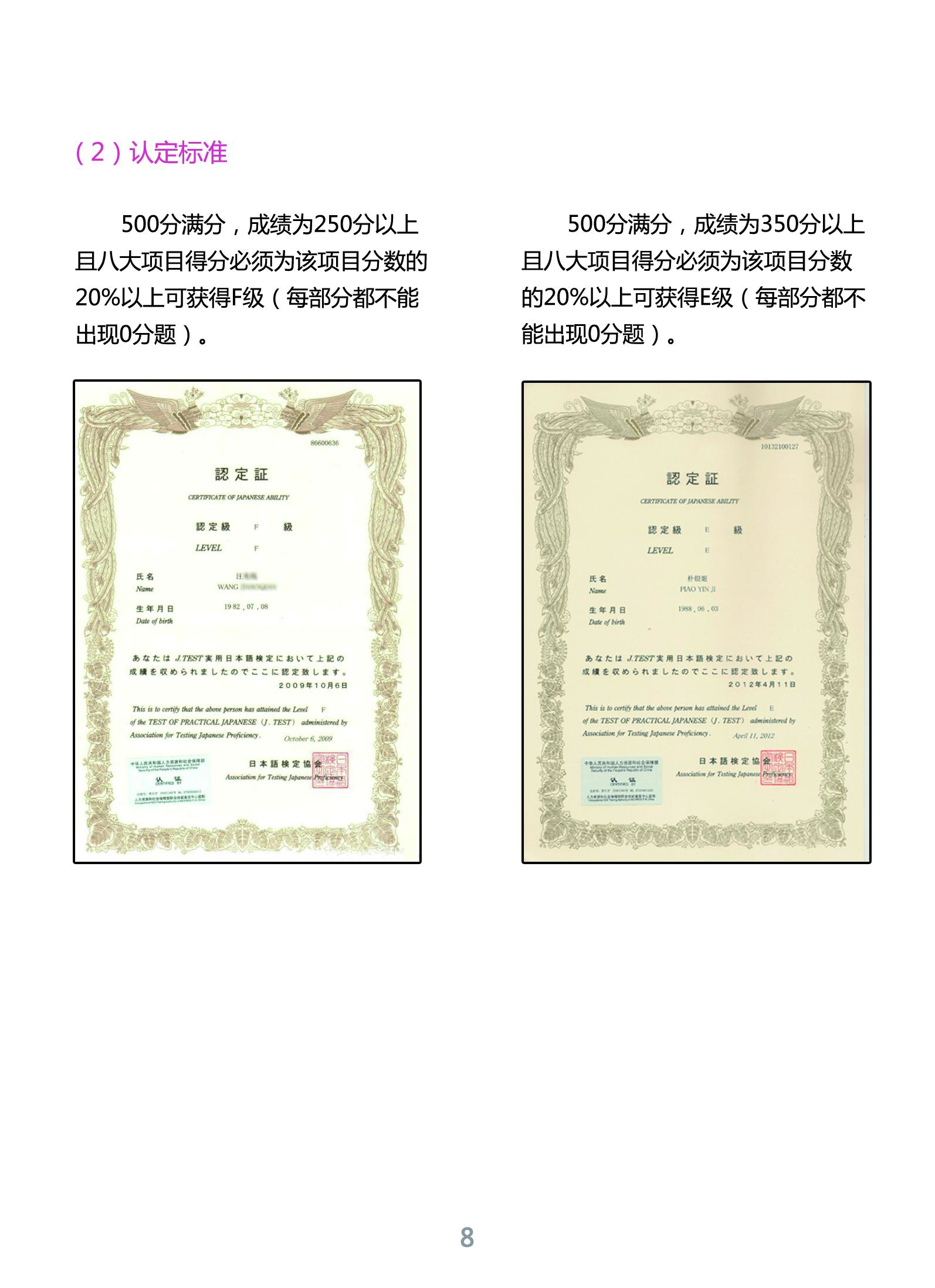 J.TEST 报名考试注意事项及评分标准 - 知乎