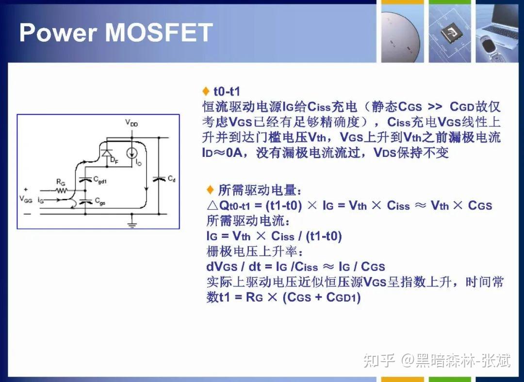MOSFET结构及其工作原理 - 知乎
