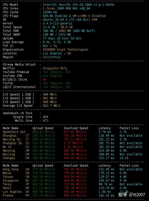 Linux 一键测试脚本,支持speedtest测速、延迟、丢包率、性能、流媒体解锁等测试 知乎