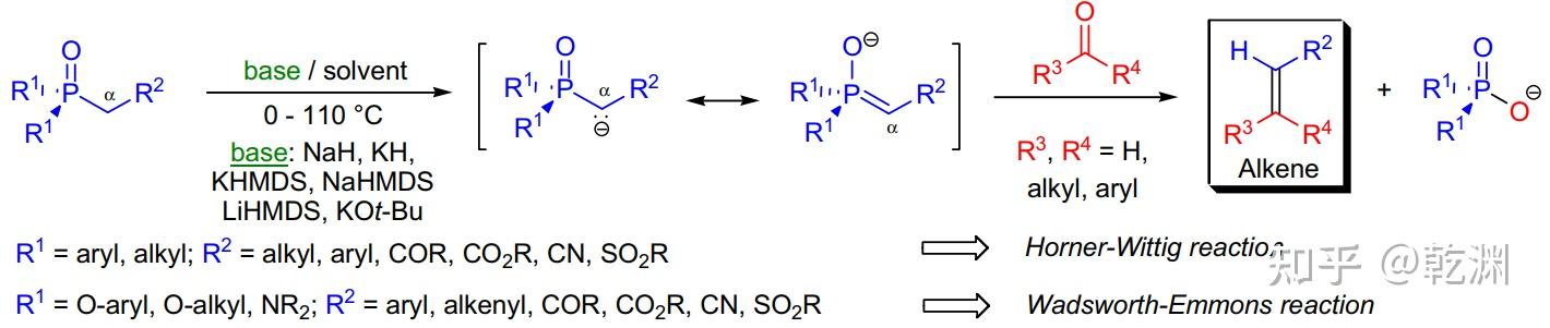 Horner-Wadsworth-Emmons 烯烃化（HWE 烯烃化） - 知乎
