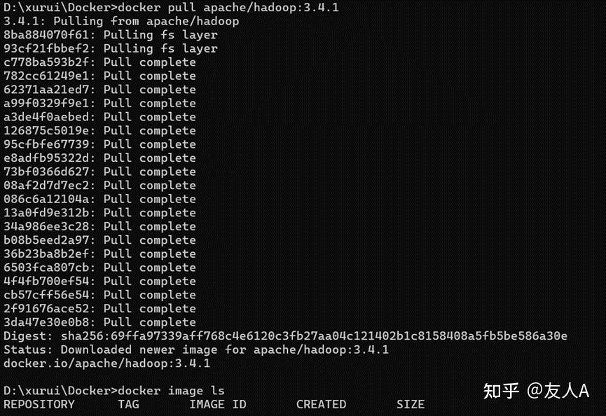 通过Windows Docker部署hadoop集群实现数据重删 - 知乎