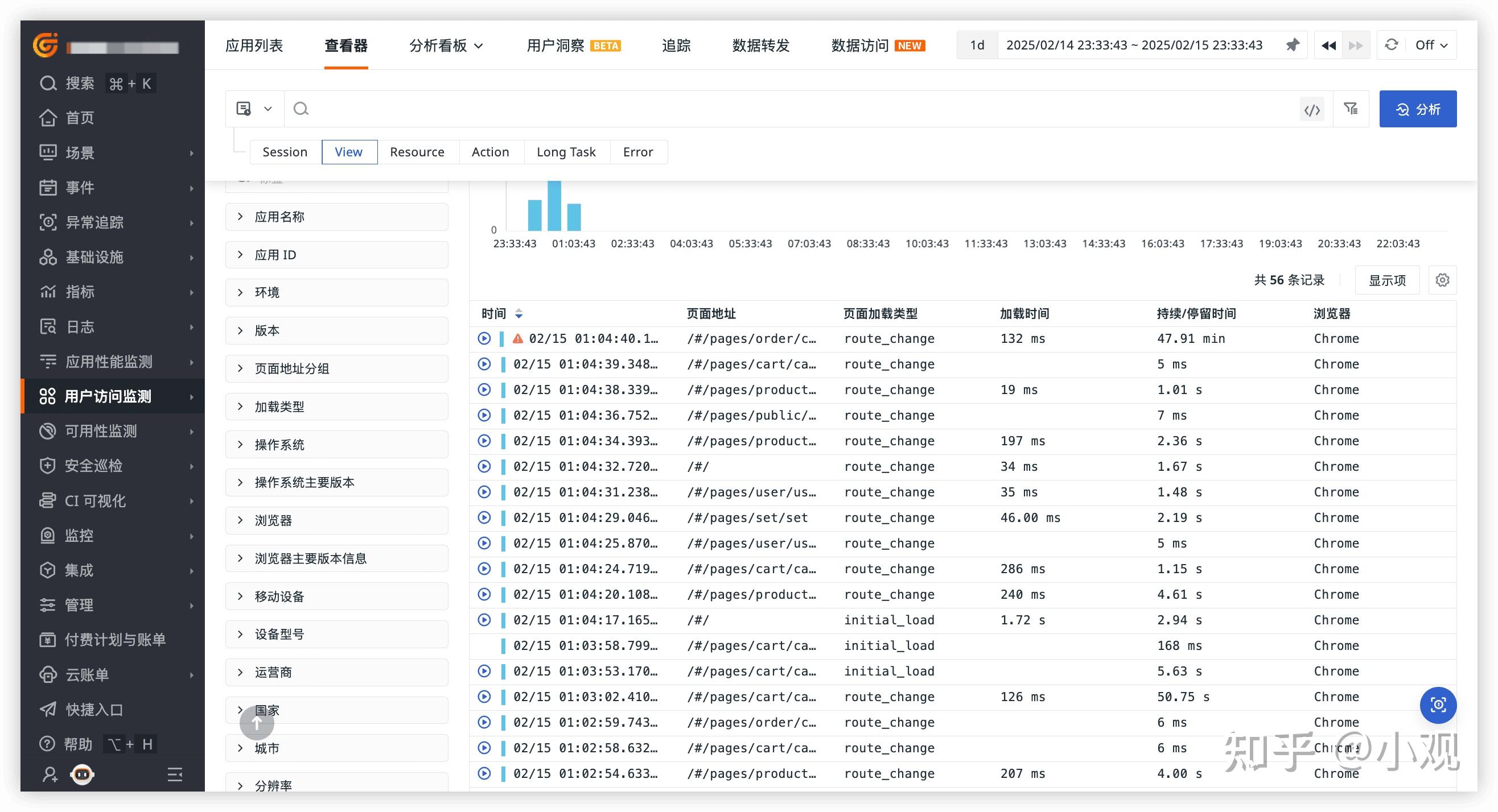 在Docker中部署DataKit最佳实践 - 知乎
