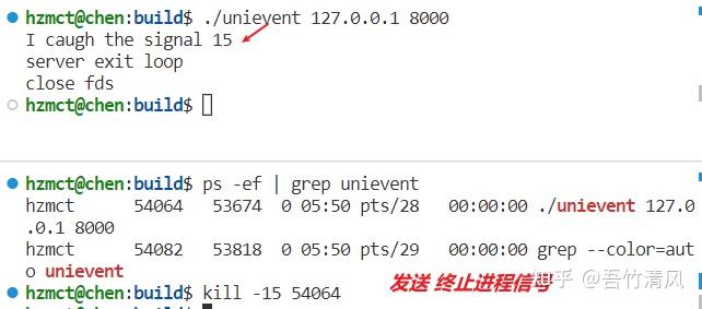socketpair 与epoll结合，统一事件源 - 知乎