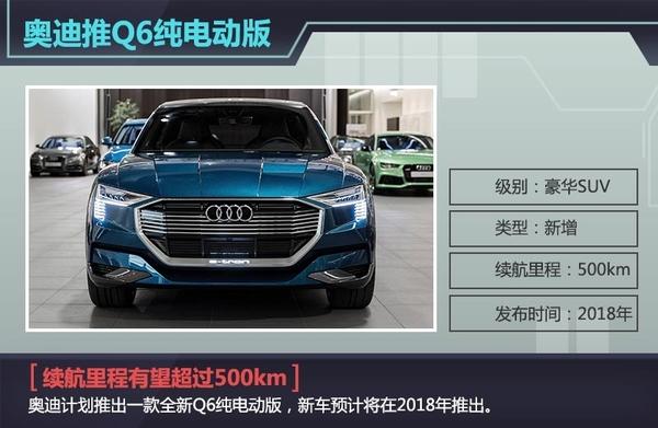 奥迪推全新Q6纯电动版 续航里程超500km - 知乎