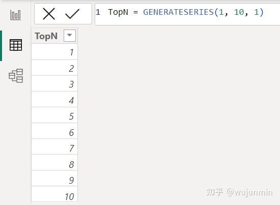 Power BI 多维TopN与其他 - 知乎