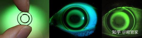 OK镜到底是啥？ - 知乎