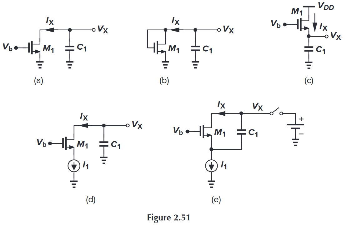 拉扎维CMOS模拟集成电路课后习题spice仿真（CHAPTER 2 Basic MOS Device Physics） - 知乎