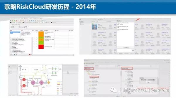 世界的HAZOP-LOPA-SIL验算软件—歌略RiskCloud的9年研发之路 - 知乎