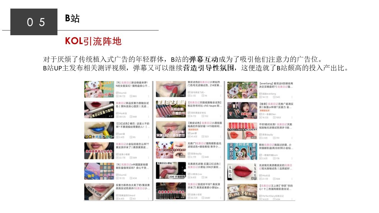 2022完美日记私域运营案例拆解方案 知乎