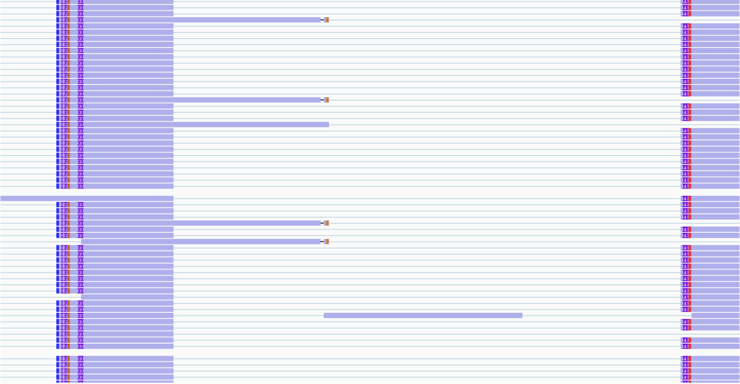 精选推文 | 基于三代转录组的基因注释踩坑经历以及GSAman使用 - 知乎