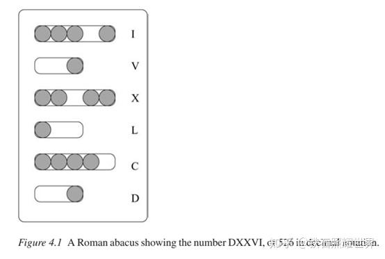 翻译：《古典经济物理学》（Classical Econophysics）第四章 - 知乎
