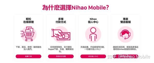 Nihao Mobile品牌介绍 - 知乎